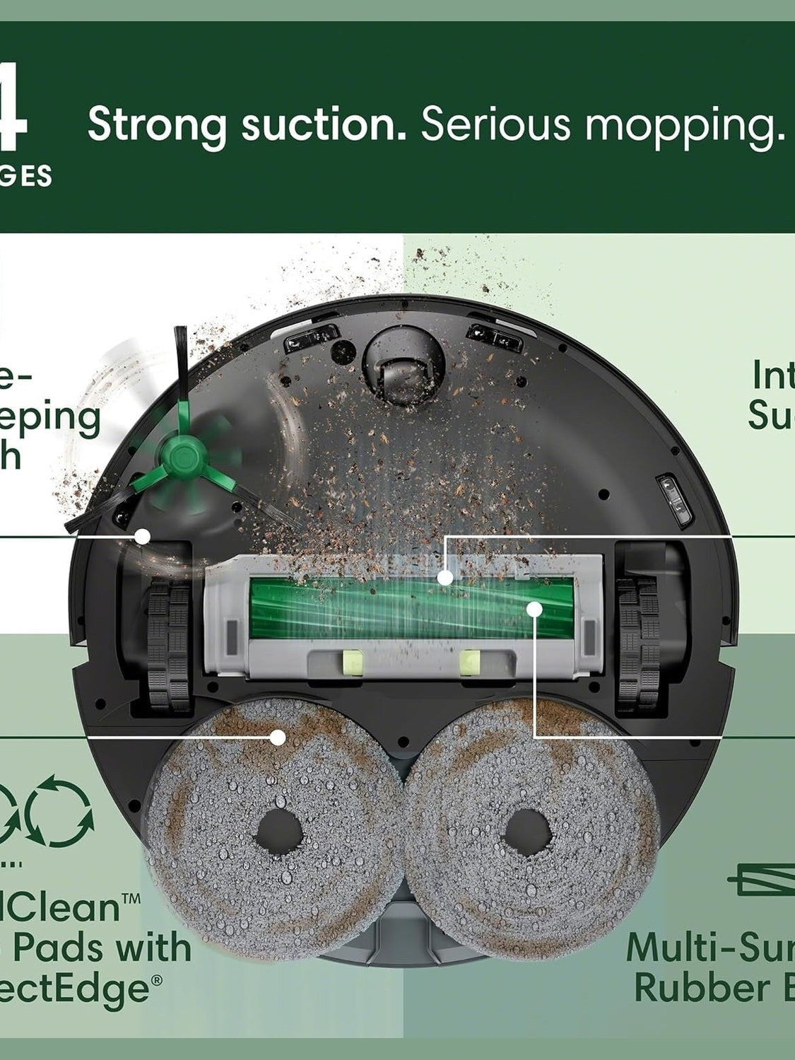 NEW iRobot Roomba Plus 505 Combo Vacuum & Mop w/ AutoWash Dock, 80x Su